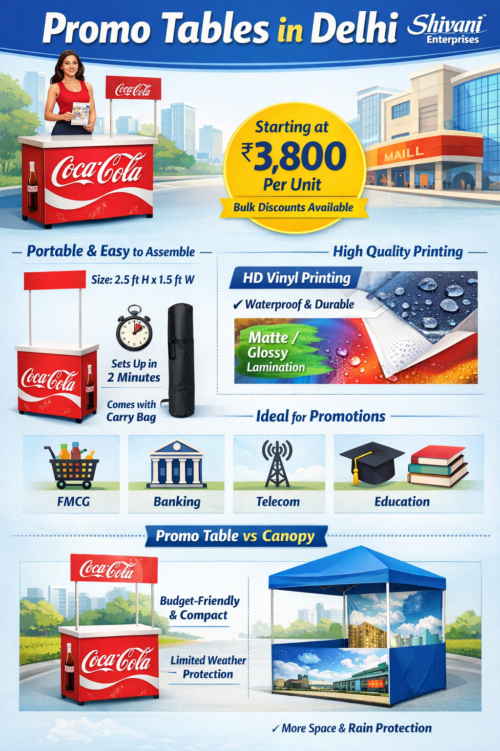 Promo Table Advertising Promotable Manufacturer Delhi ...